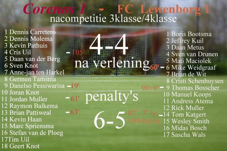 Corenos naar finale na spectaculaire thriller tegen FC Lewenborg | VV ...