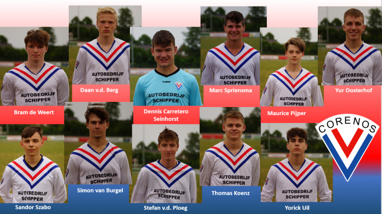 Van de hoofdtrainer … | VV Corenos